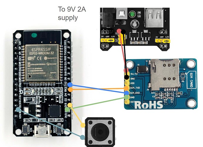 Error in texting using ESP32 and SIM800L V2 - Programming - Arduino Forum