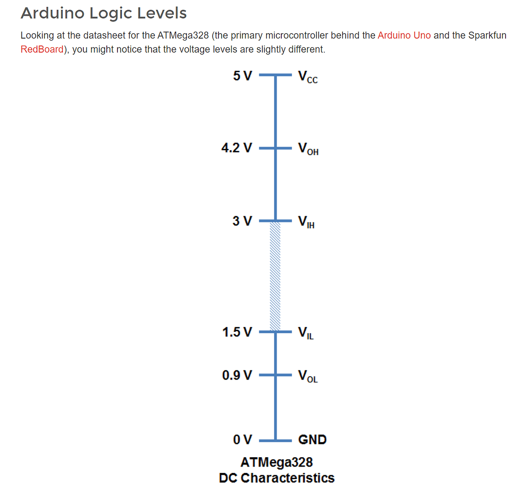 DIY nano with Serial programmer - Uploading - Arduino Forum