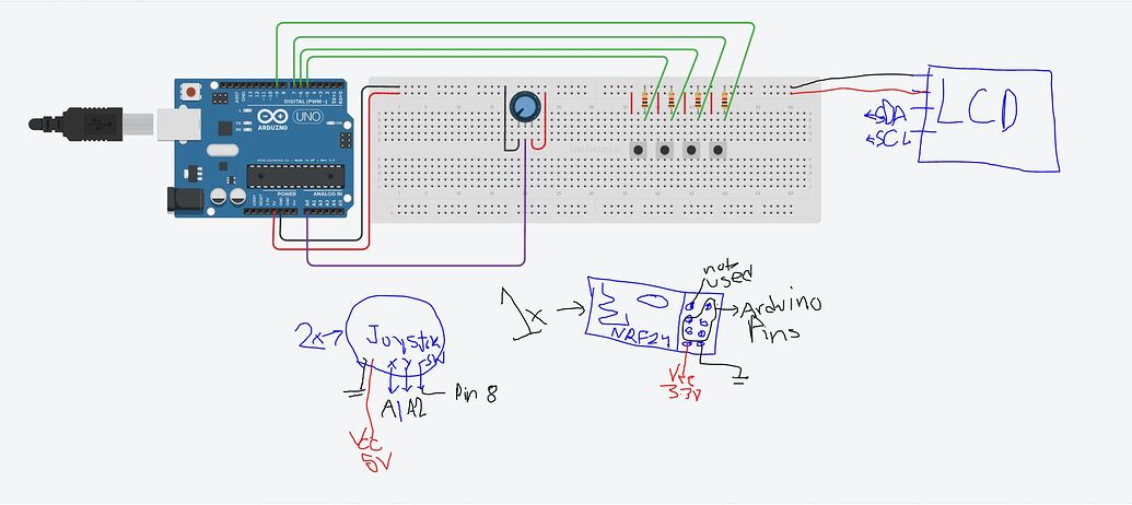 Superbly Unstable Joystick readings? - Sensors - Arduino Forum