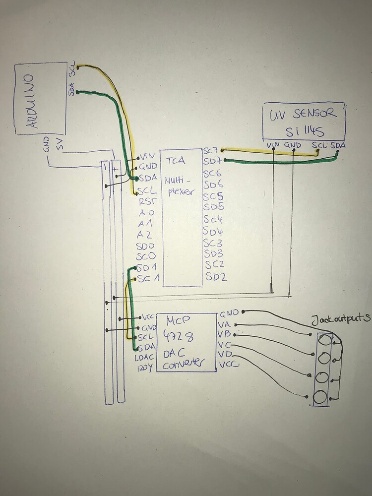 MCP4728 with TCA9548A and different sensors hard to handle - Programming - Arduino Forum