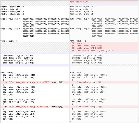 Can Anyone Answer This Question About The Spi Library Programming