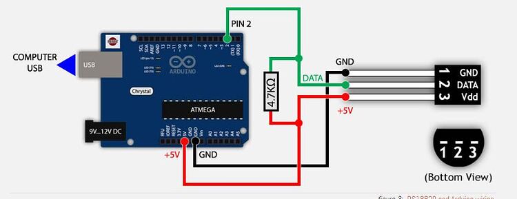measuring temperature with DS18B20 and ph-module - Sensors - Arduino Forum