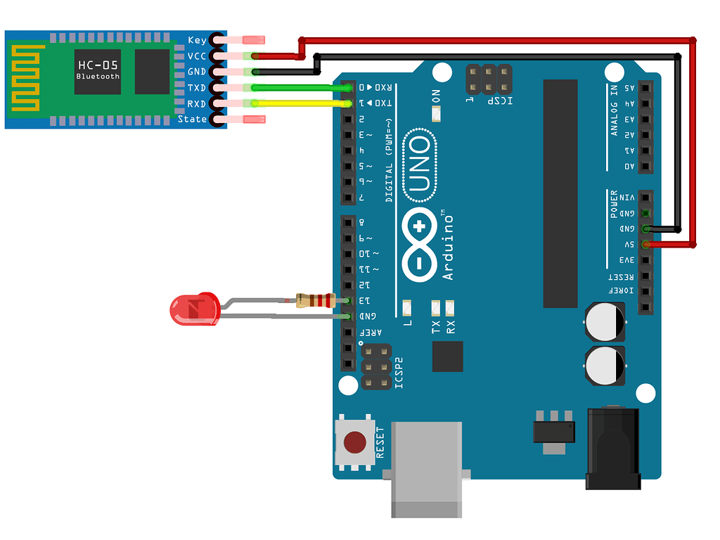 Issues with HC05 - Networking, Protocols, and Devices - Arduino Forum