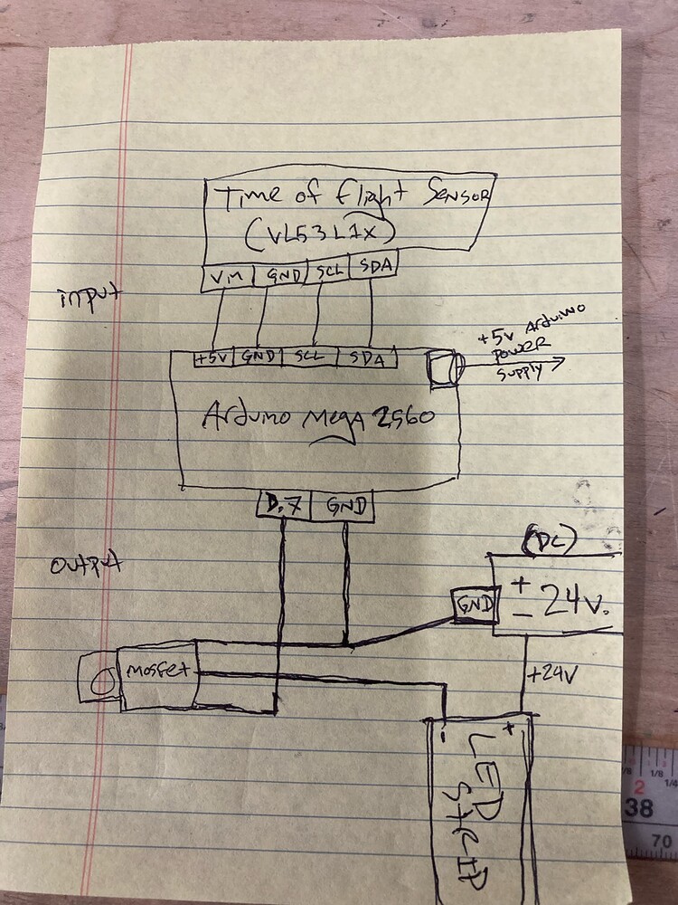 Dimming LEDs using mosfets - LEDs and Multiplexing - Arduino Forum