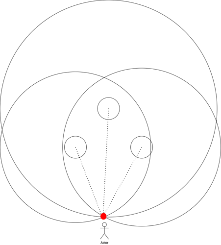 Triangulation with 3 DWM1000 modules - General Guidance - Arduino Forum
