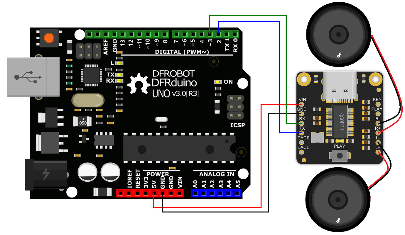 DFPlayer Pro command delay - Audio - Arduino Forum