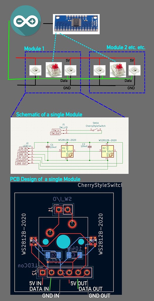 [feedback] My first PCB. Felt pretty easy... what am i missing? - General Guidance - Arduino Forum