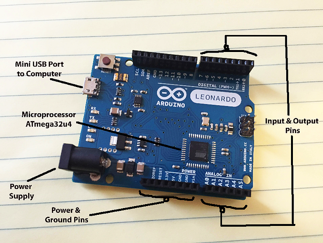 Help With Connecting Two Strings Programming Questions Arduino Forum 3816