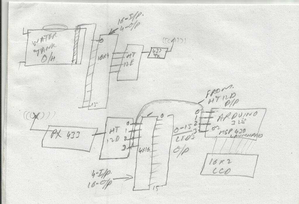 help for the program for water tank - Programming - Arduino Forum