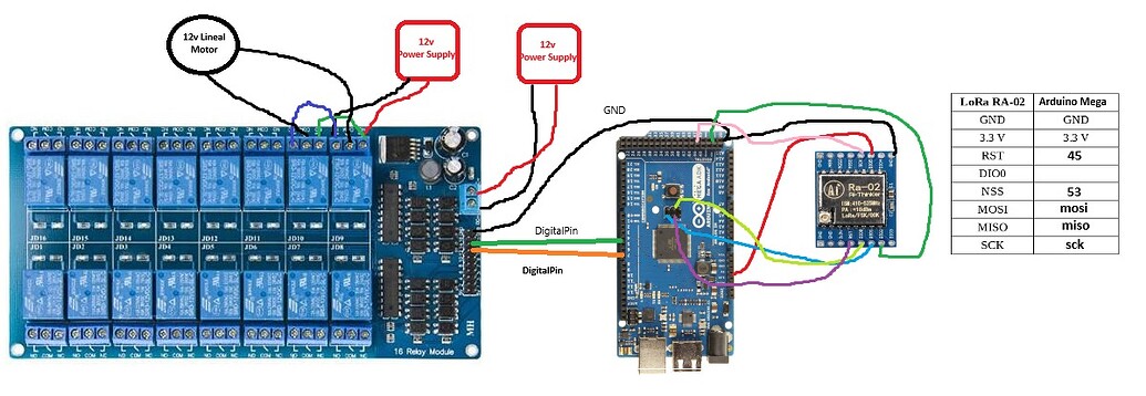 Why Is My Lora Disconnected Networking Protocols And Devices Arduino Forum