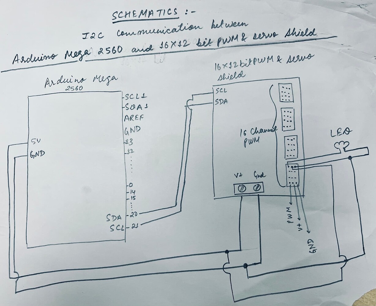 I2C Communication between 16x12-Bit PWM & Servo Shield and Arduino Mega 2560 fails to establish ...