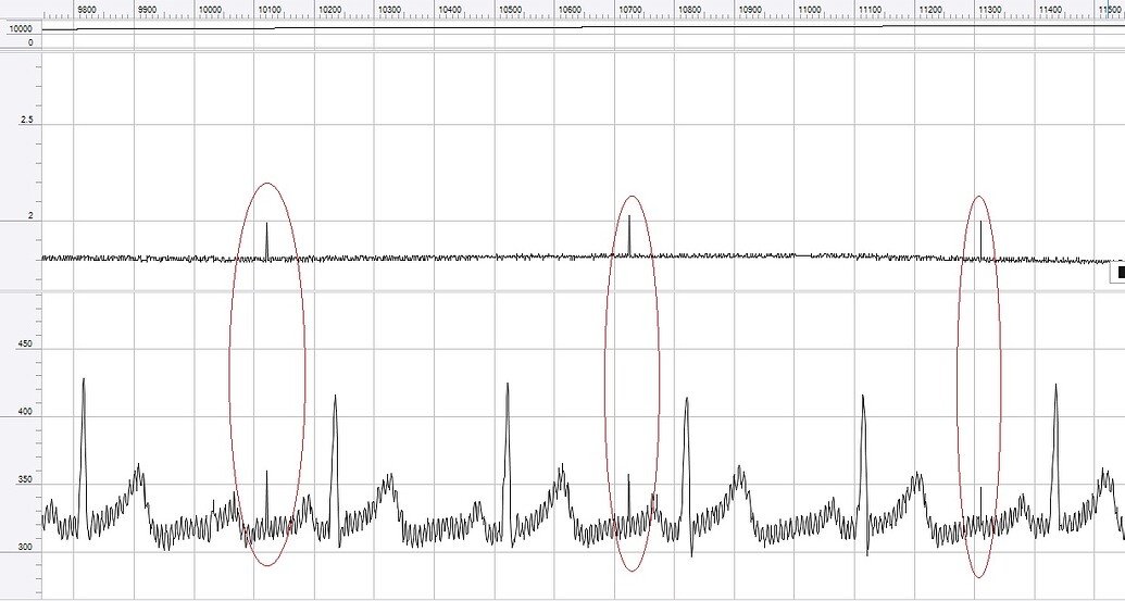 Analogue input noise spikes - General Electronics - Arduino Forum