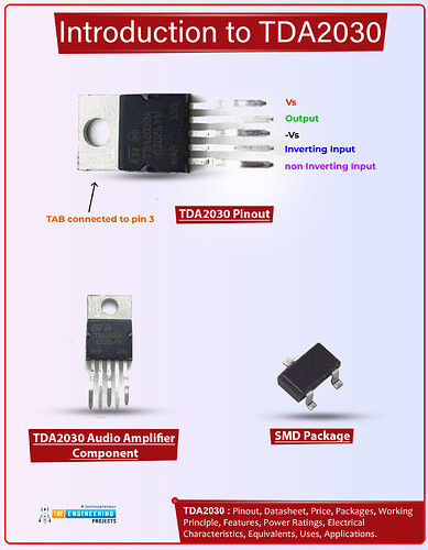 Playing Recorded Audio on Arduino - General Guidance - Arduino Forum