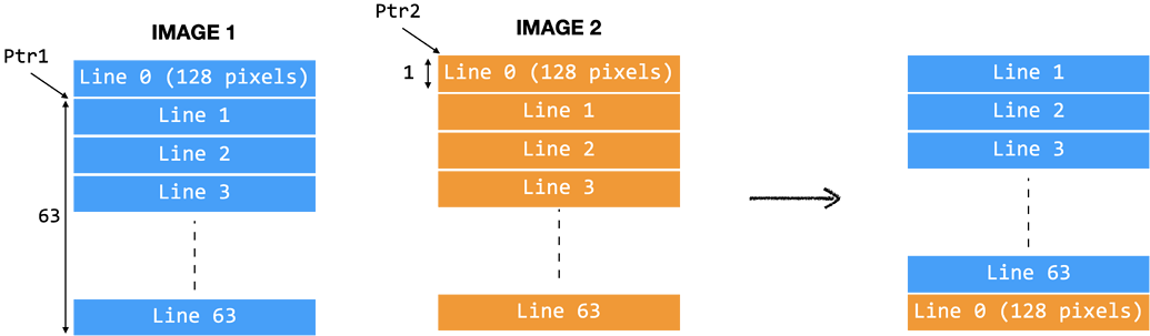 Bitmap scrolling - Displays - Arduino Forum