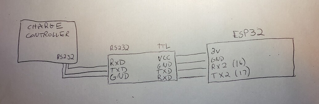 Trying to read registers from a solar charge controller over RS232 (solved!) - General Guidance ...