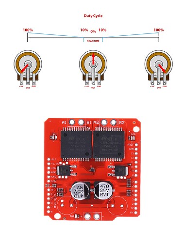 Pilotaggio motore brushless - Hardware - Arduino Forum