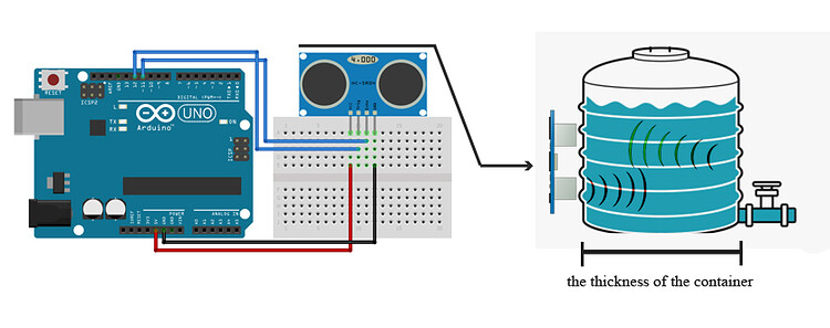 using an ultrasonic sensor in other medium ? - General Guidance ...