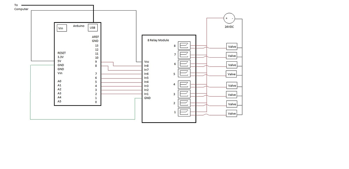 Serial Connection Shutting Down When Powering a Relay [Solved ...