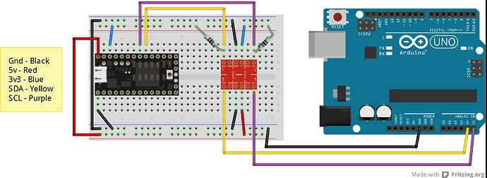 Problem with communication between Arduino UNO and Teensy 3.1 via I2C ...