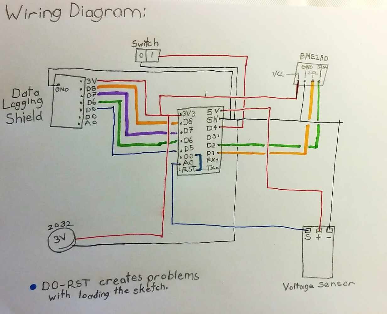 Coding confusion for booting up D1 Mini from battery and putting back ...