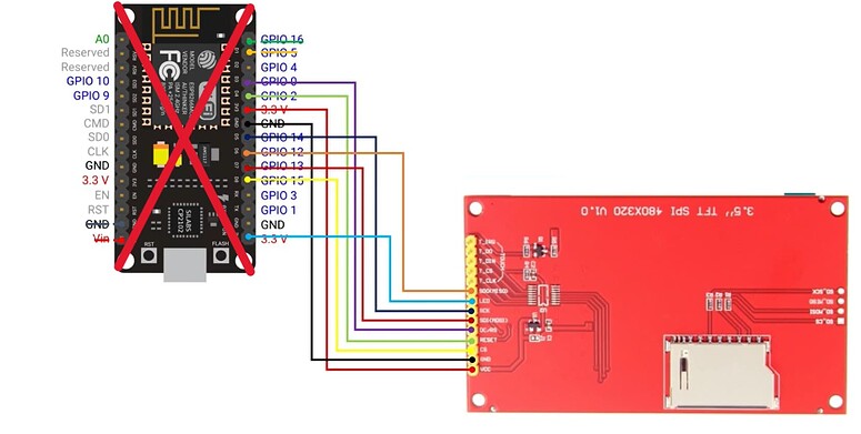 ESP 8266 to ILI9488 - General Guidance - Arduino Forum