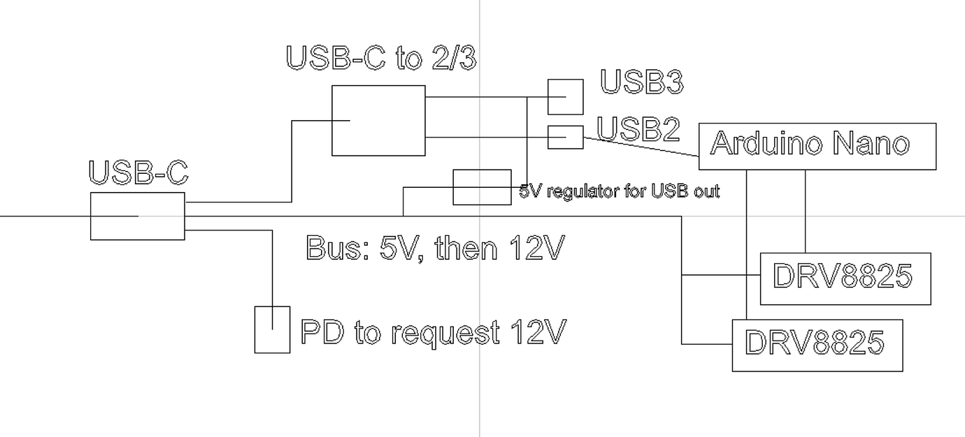 USB-C to 12V + USB for arduino project - General Guidance - Arduino Forum