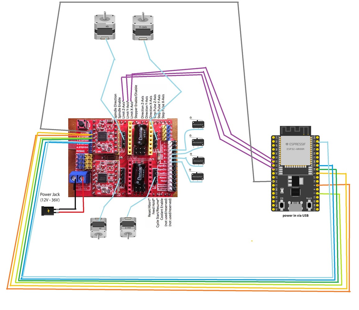 Can I use ESP32 WROVER-B with CNC shield v3.0? - Motors, Mechanics ...