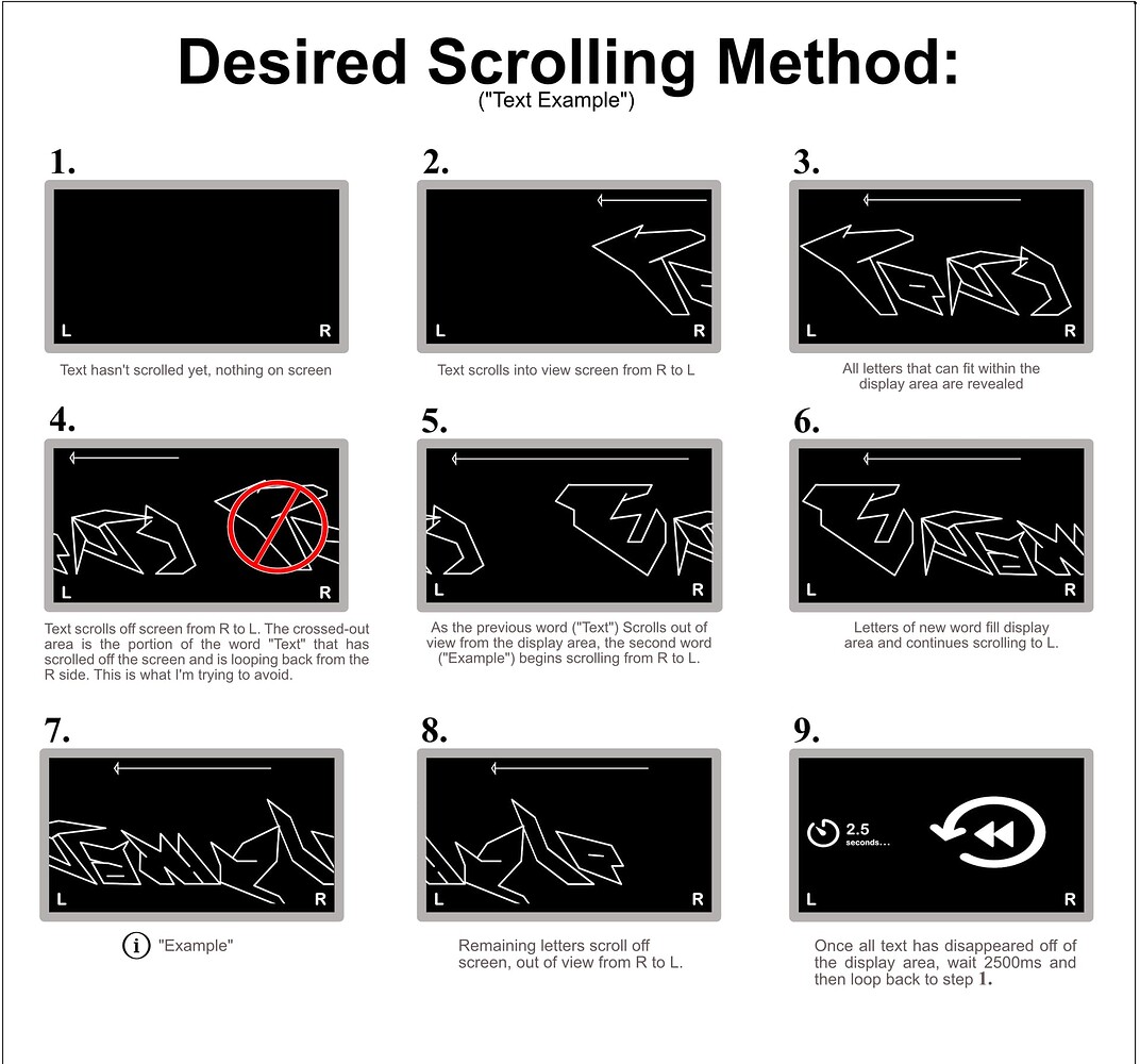 Infinite Text Scroll Puzzle - General Guidance - Arduino Forum