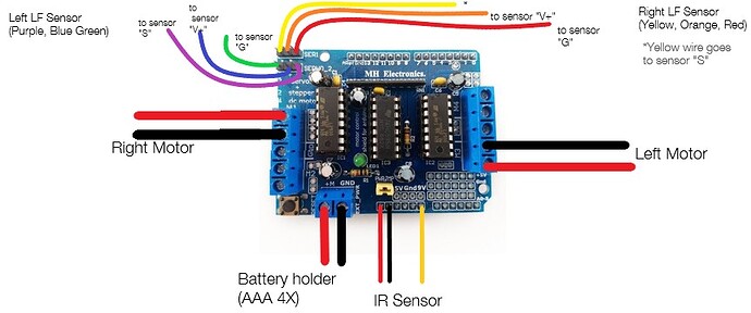 One circuit with RGB strip, RGB buttons and LED buttons - General ...