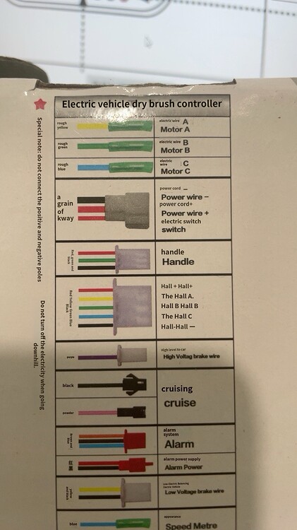 Issues with Speed Control of BLDC Motor using Arduino and Chinese Motor ...