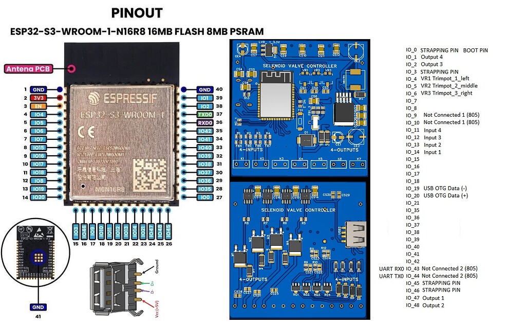 My int always becomes 0 after the loop ends - Programming - Arduino Forum