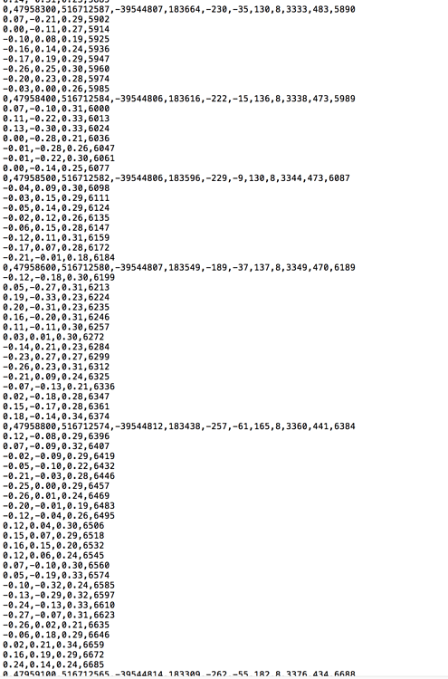 GPS and IMU logging problems - Programming - Arduino Forum