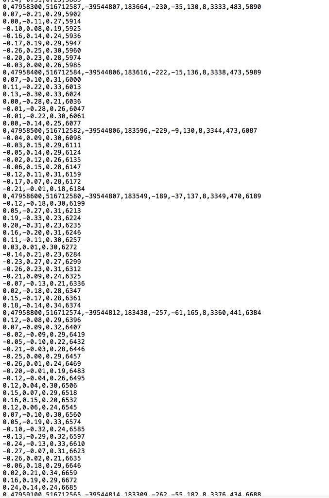 GPS and IMU logging problems - Programming - Arduino Forum