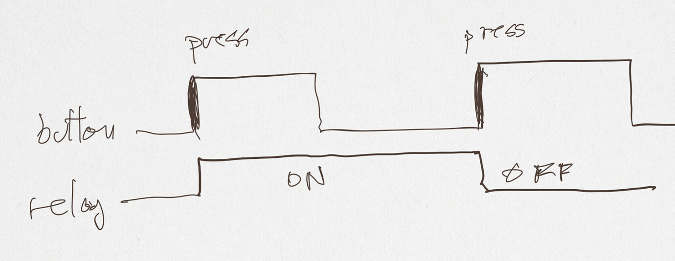 Control relays with push buttons and switch - General Guidance - Arduino Forum