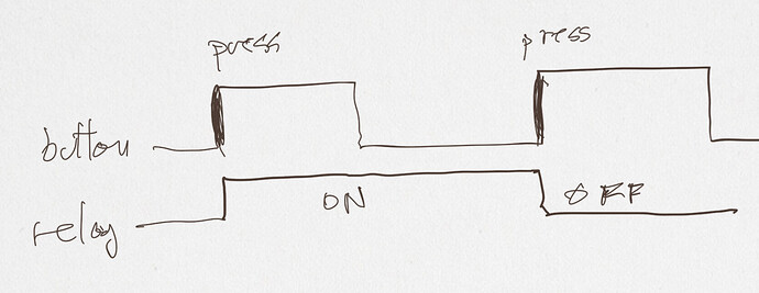 Control relays with push buttons and switch - General Guidance ...