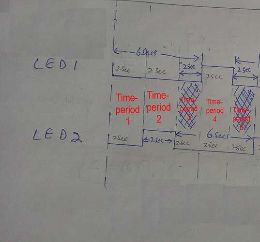 Help blink leds with Millis() function - Page 5 - Programming - Arduino ...