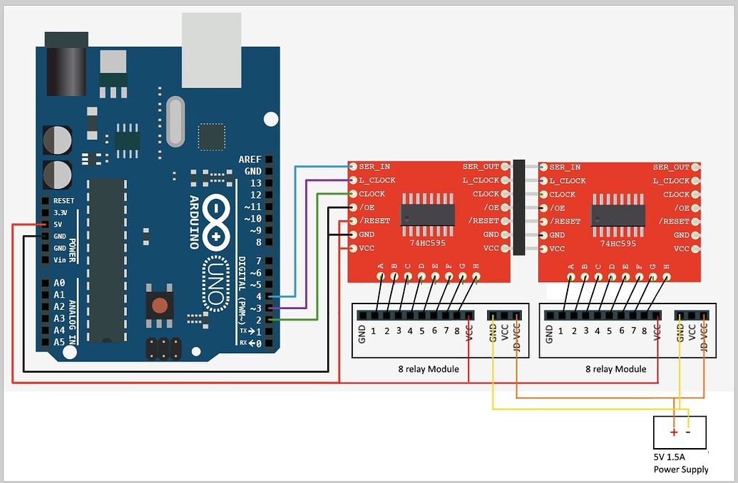 Need help connecting arduino uno -> 2x shift registers -> 2x 8 relay ...