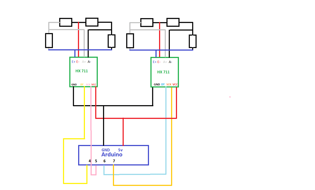 scale, load cells, multi hx711 amplifiers, arduino uno - LEDs and ...