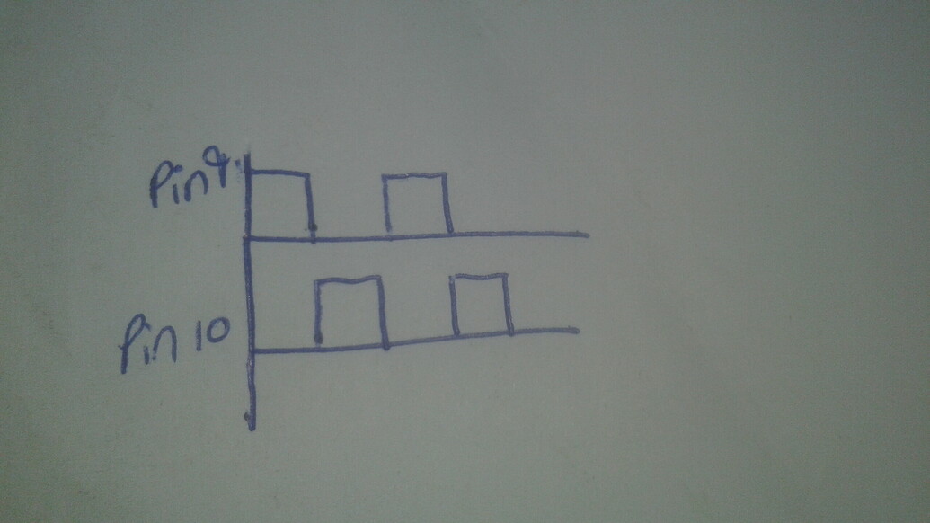 Generating 50khz pwm signal - Programming - Arduino Forum