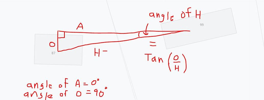GPS: Calculate True Heading with the course from two GPS receivers - Networking, Protocols, and ...