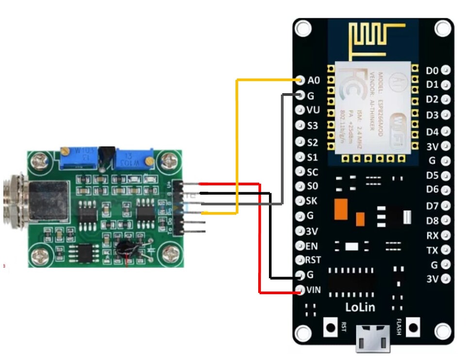 pH sensor value not changing - Sensors - Arduino Forum