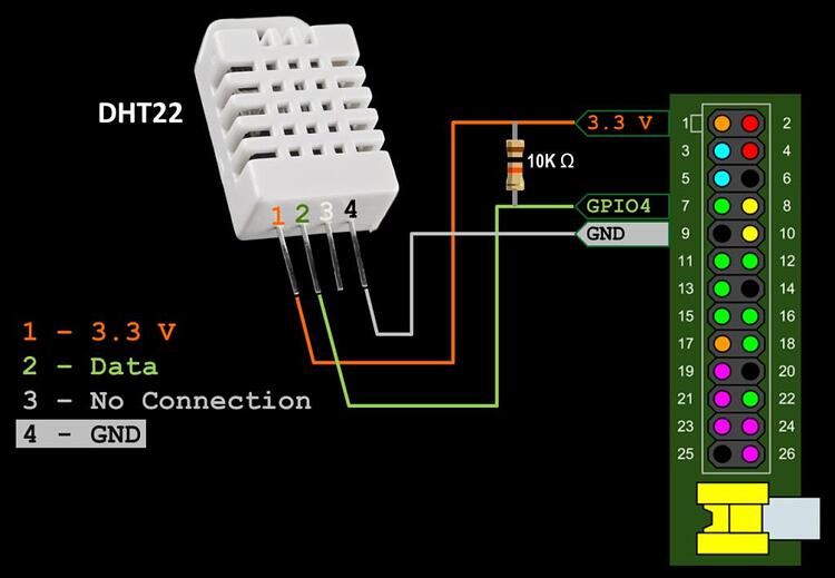 Dht22 Sensor Shows Time Out Error Sensors Arduino Forum