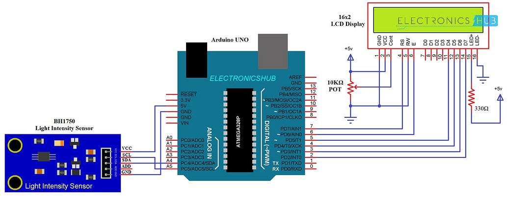 how to connect four BH1750 on Arduino - Programming - Arduino Forum