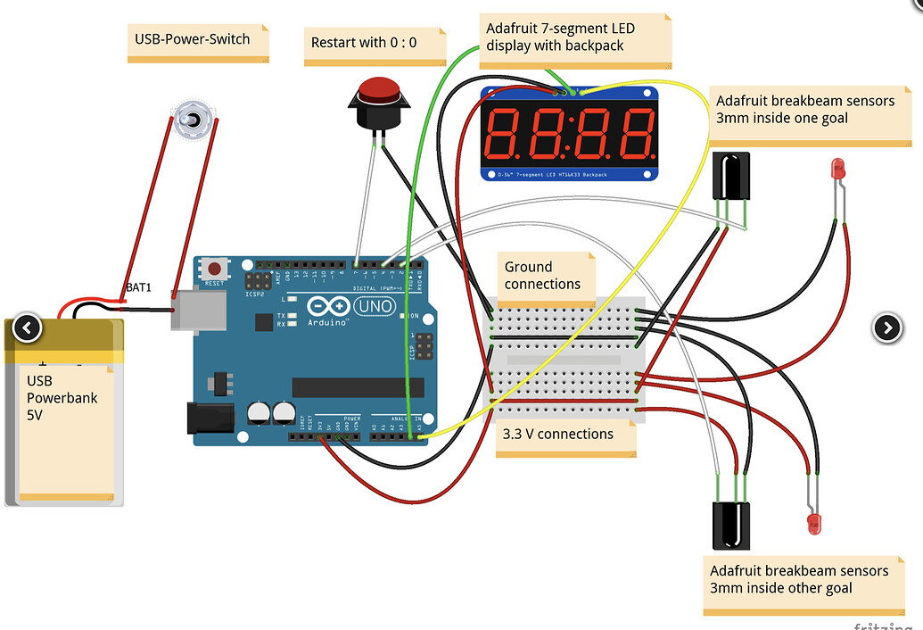 Contador de objetos con sensor - Software - Arduino Forum