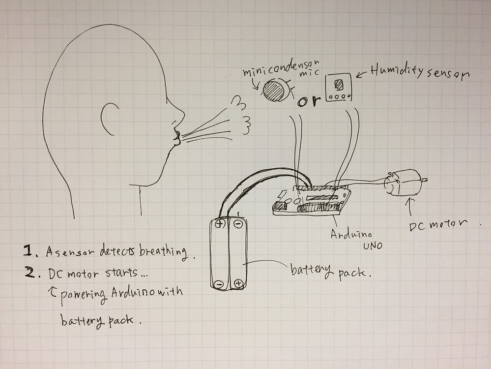 Help! Control DC motor with breathing sensor - Sensors - Arduino Forum