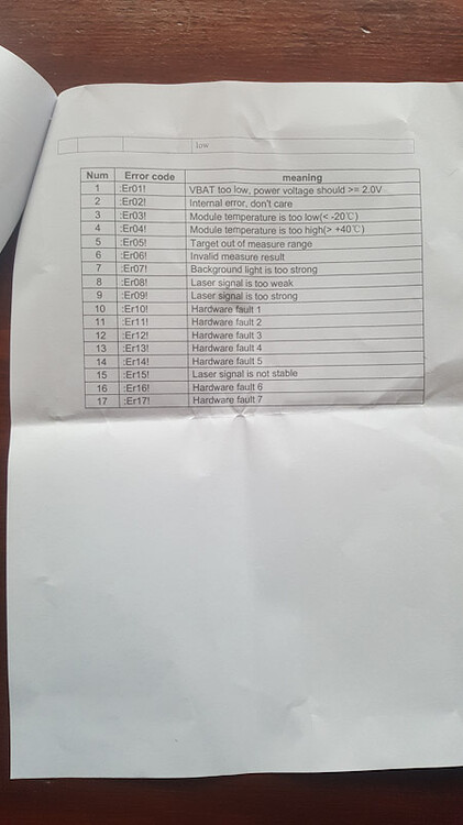 connecting a 50m laser range finder module to arduino - Sensors - Arduino Forum