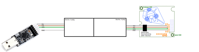 CO2 Engine (K33) BLG CO2-Sensor strange Data via I2C - Sensors - Arduino Forum