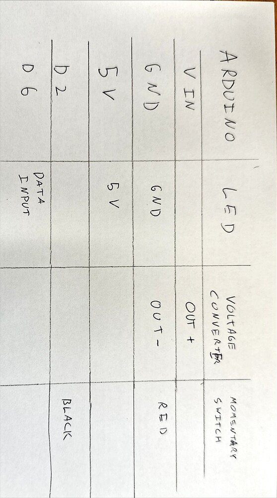 Colour cycle on a ring of LED's using FastLED library. Help Needed - LEDs and Multiplexing ...