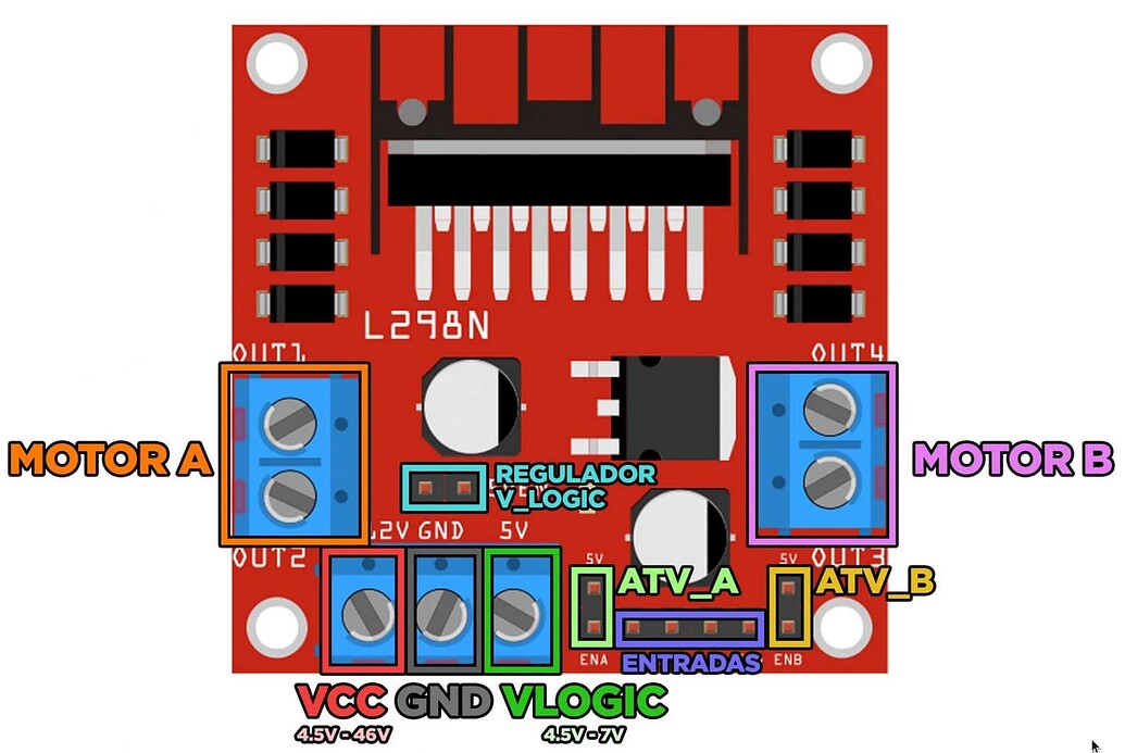 Motor only turns in one direction, while the other is fine - Motors ...