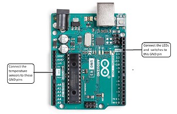 Unstable analogue input - Programming - Arduino Forum
